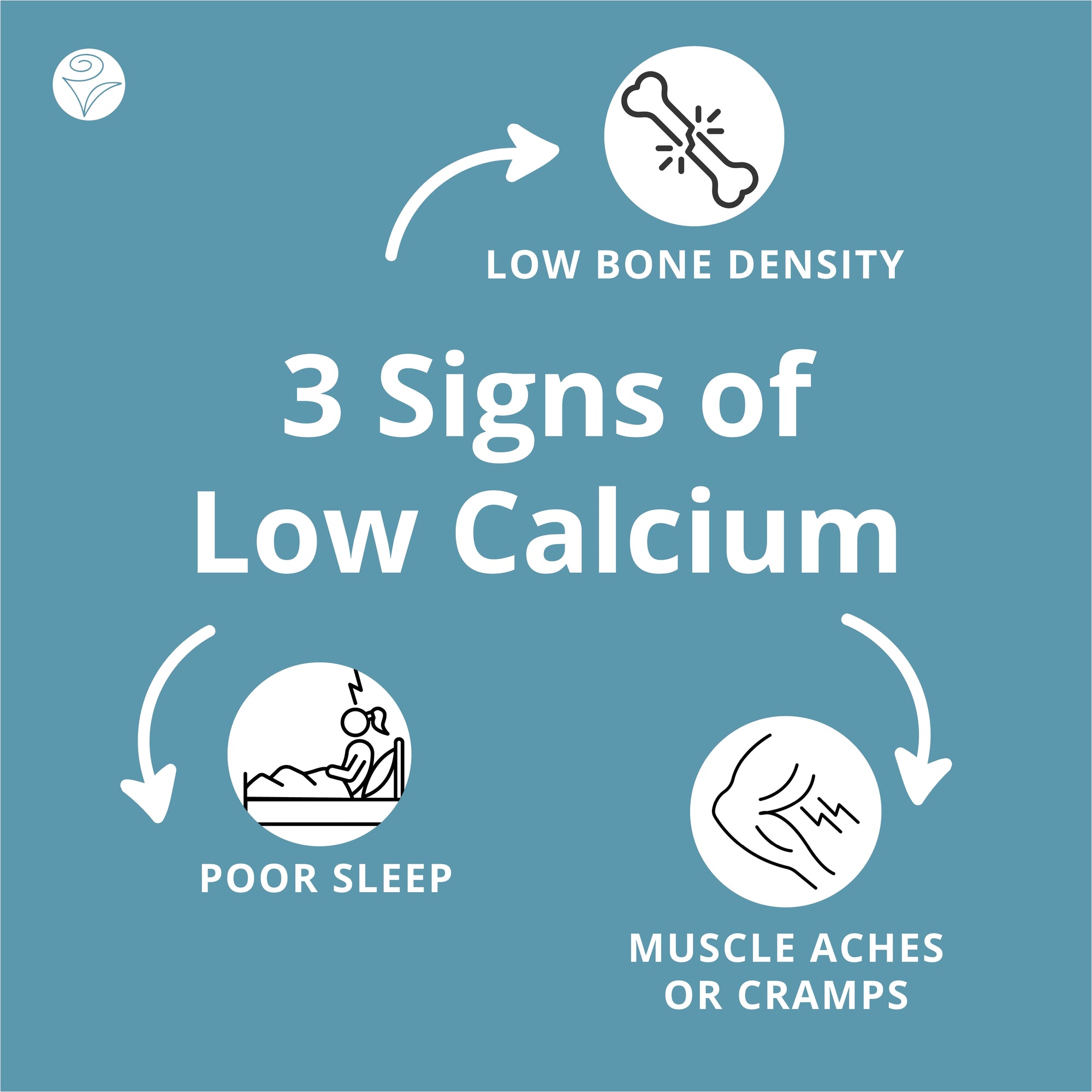 Activated Calcium, 180 Caps | NutriKey
